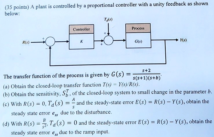 SOLVED: (35 points) A plant is controlled by a proportional controller with unity feedback as ...