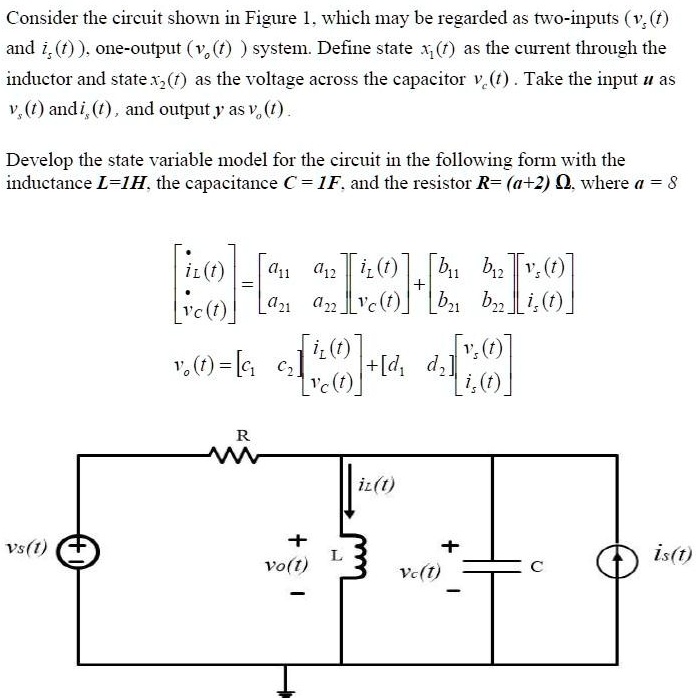 SOLVED: Consider the circuit shown in Figure 1, which may be regarded as a two-input (v(t) and i ...