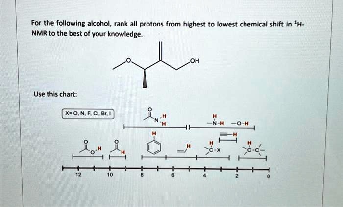 SOLVED: For the following alcohol, rank all protons from highest to ...