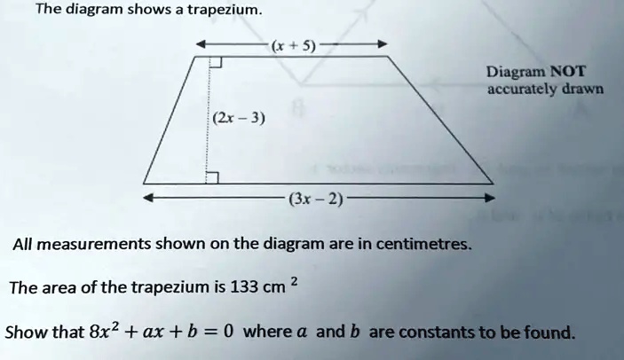The diagram shows a trapezium. (x+5) Diagram NOT accurately drawn (2x-3 ...
