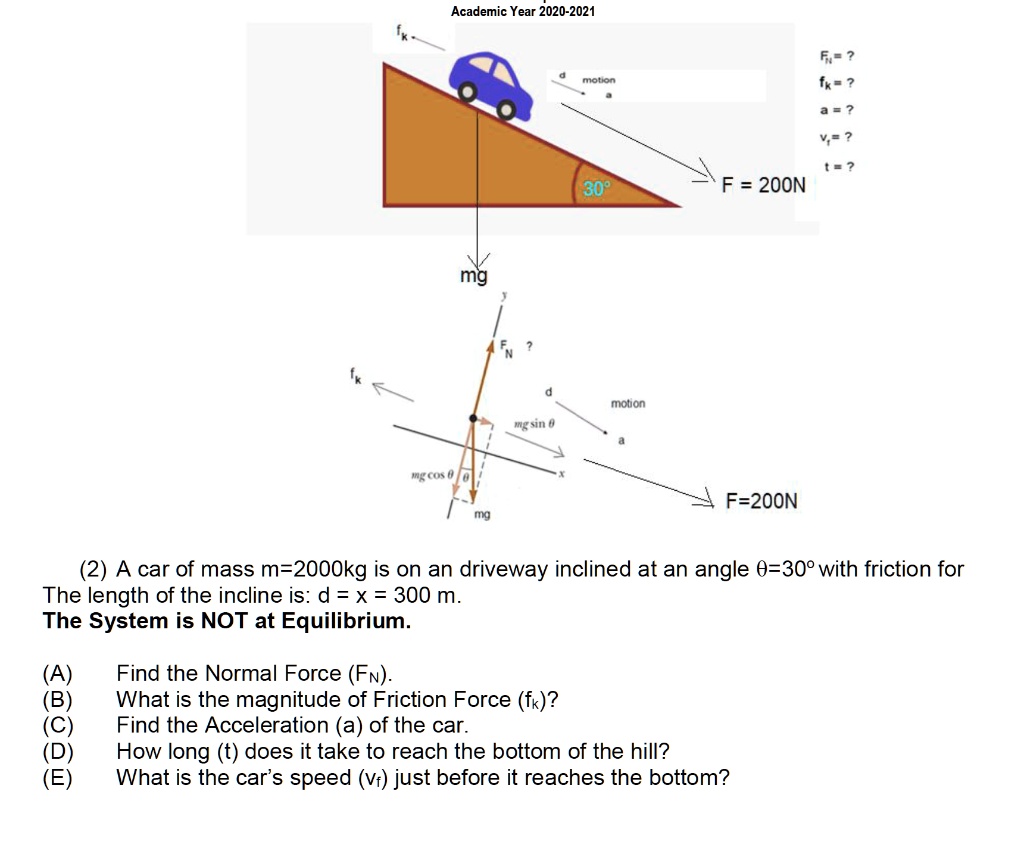 academic year 2020 2021 6 moton 308 f 20on molion metu f zoon 2 a car ...