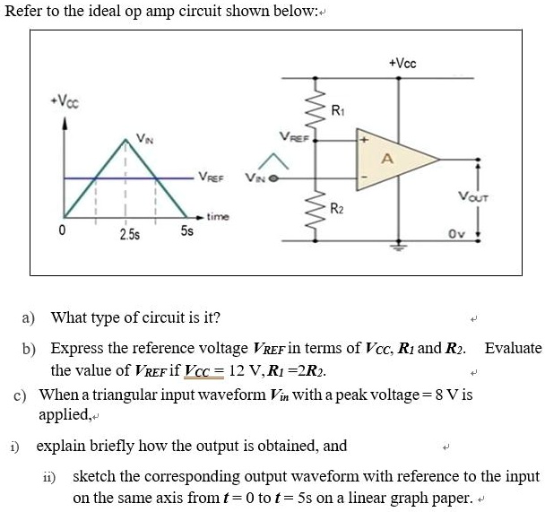 SOLVED: Refer to the ideal op amp circuit shown below: +Vcc +Voc VREF Va VOUT 0 2.5s 5s 0V a ...