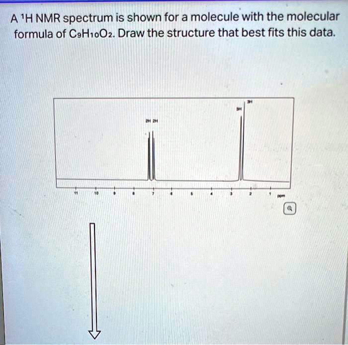 SOLVED: A 1H NMR spectrum is shown for a molecule with the molecular formula of CH3CO2. Draw the ...