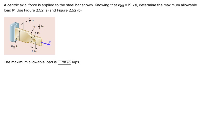 A centric axial force is applied to the steel bar shown. Knowing that ...