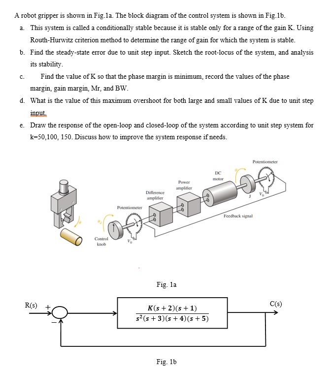 SOLVED: A robot gripper is shown in Fig 1a. The block diagram of the ...