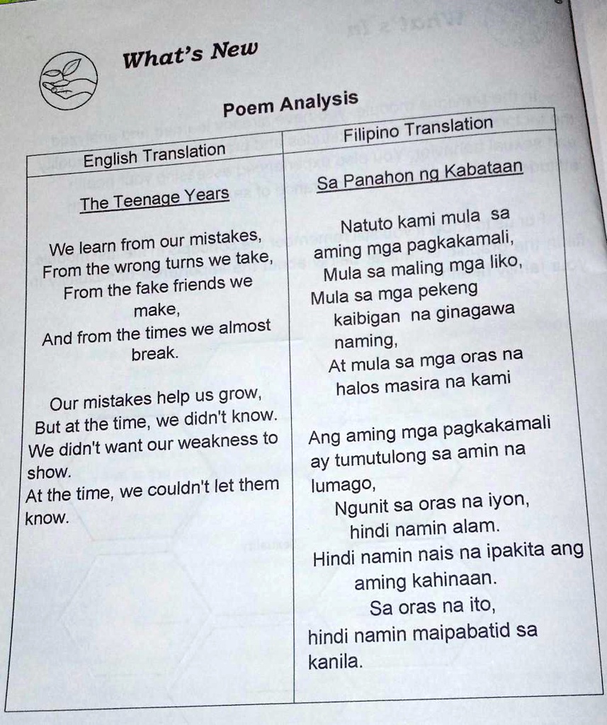 SOLVED: What is the message of the poem? What's New Poem Analysis ...