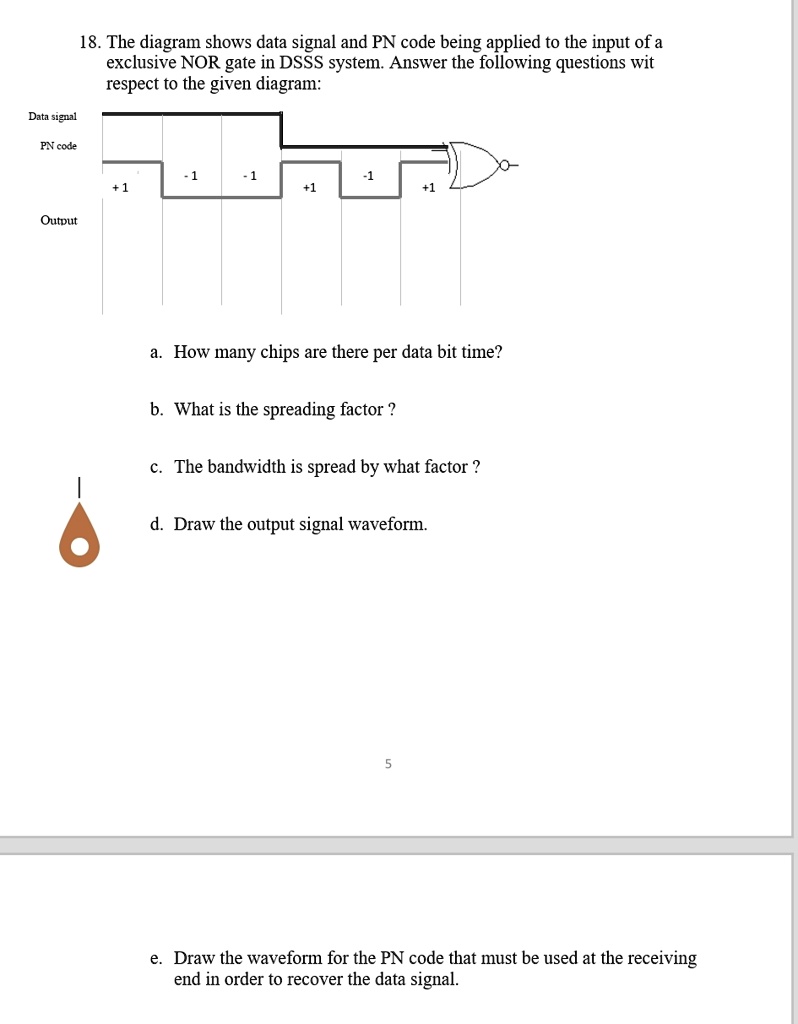 18 the diagram shows data signal and pn code being applied to the input ...
