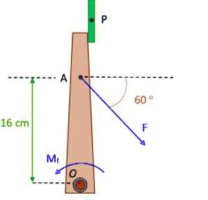 A uniform rod of length 16 cm and mass M is pivoted at its lower end O. It is kept in ...