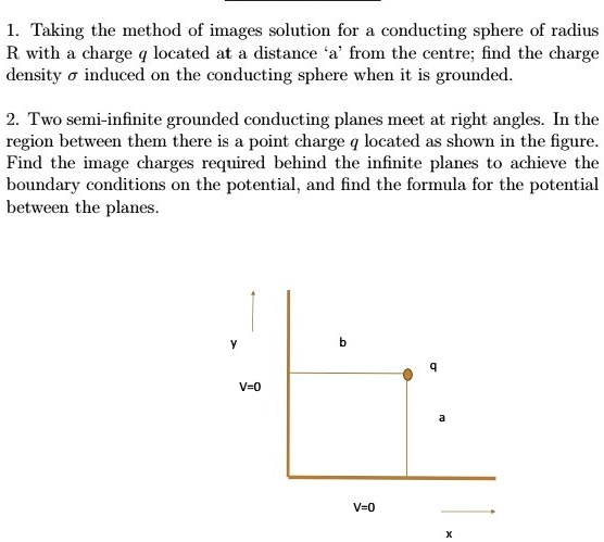 SOLVED: Taking the method of images solution for a conducting sphere of ...