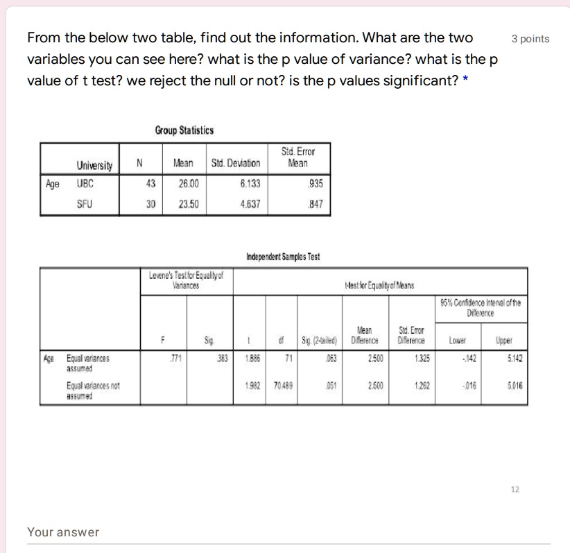 SOLVED: From the below two table, find out the information: What are ...
