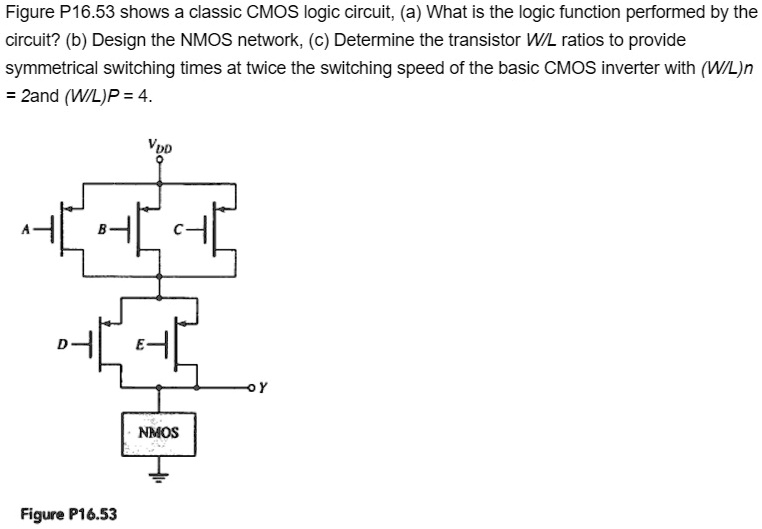 SOLVED: Figure P16.53 shows a classic CMOS logic circuit. What is the ...