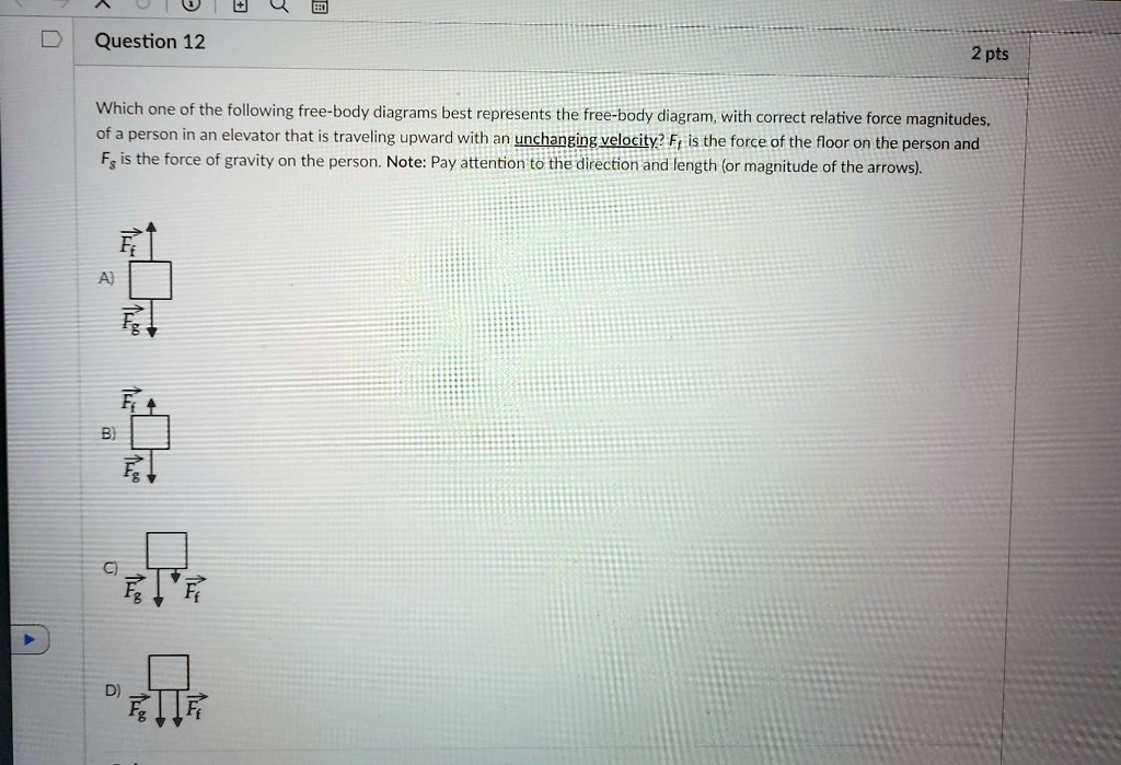 Question 12 2 pts Which one of the following free-body diagrams best ...