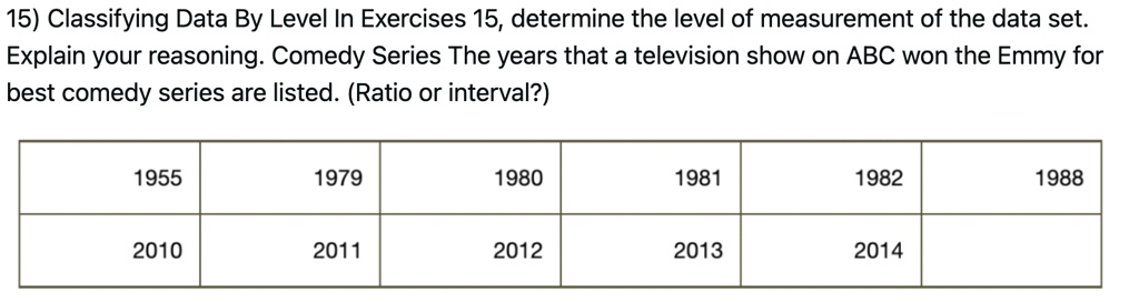 SOLVED: 15) Classifying Data By Level In Exercises 15, determine the level of measurement of the ...