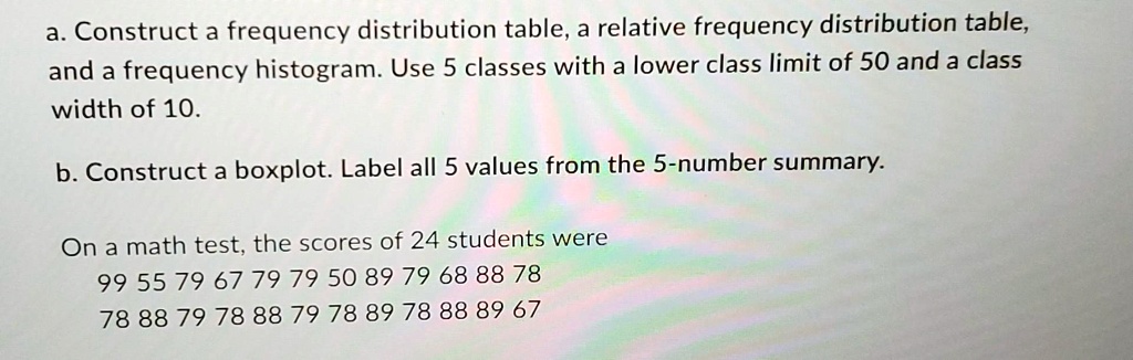 SOLVED: a. Construct a frequency distribution table, a relative ...