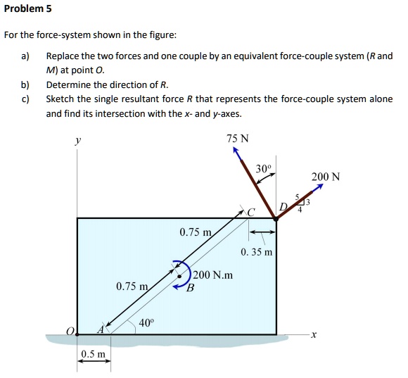 SOLVED: Problem 5 For the force-system shown in the figure: a) Replace the two forces and one ...