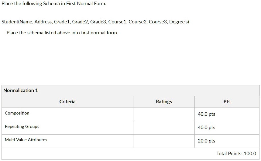 Place the following Schema in First Normal Form. Student(Name, Address ...