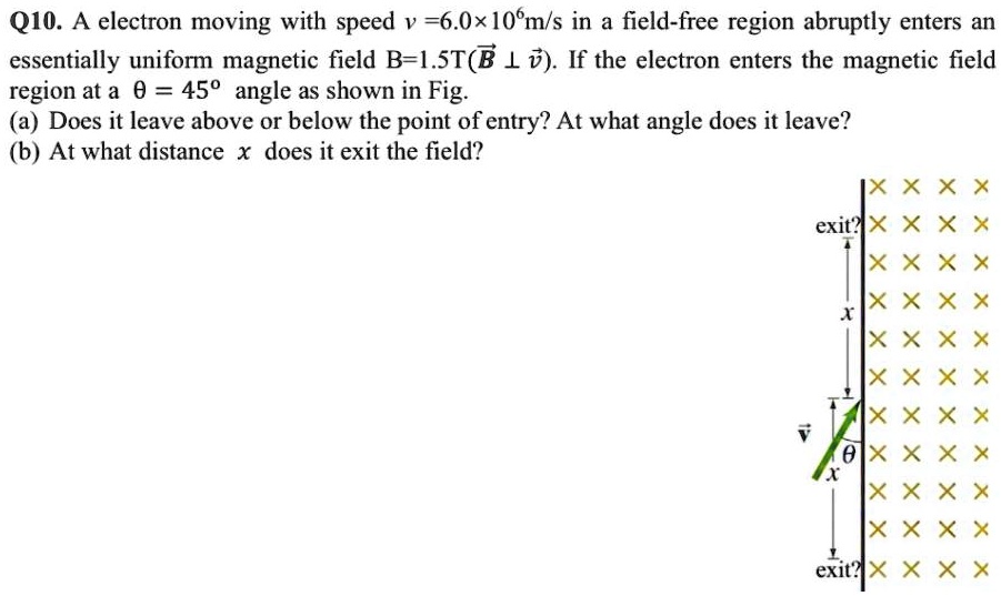 Q10. A electron moving with speed v = 6.0 × 10^6 m/s in a field-free ...