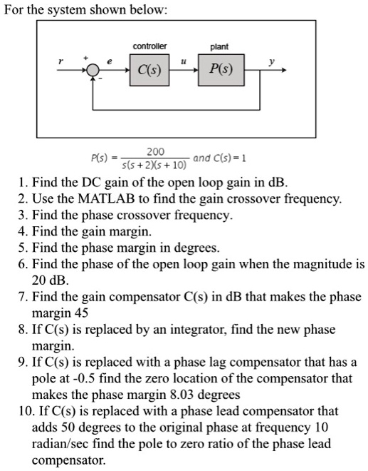 SOLVED: For the system shown below: controller plant C(s) P(s) 200 P(s ...