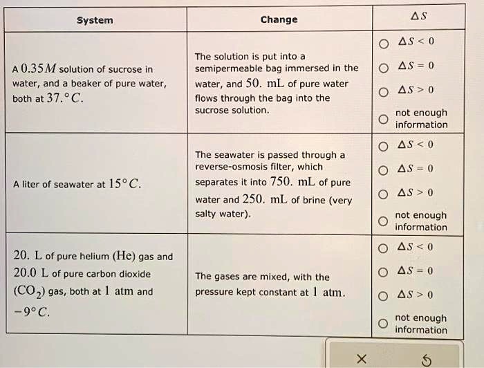 System Change ?S ? ?S