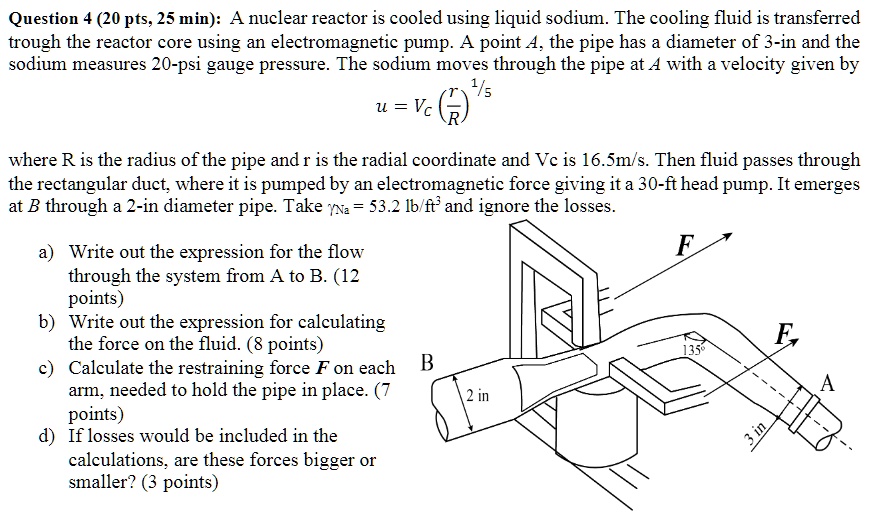 SOLVED: A nuclear reactor is cooled using liquid sodium. The cooling ...