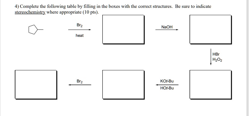 SOLVED: 4 Complete the following table by filling in the boxes with the ...