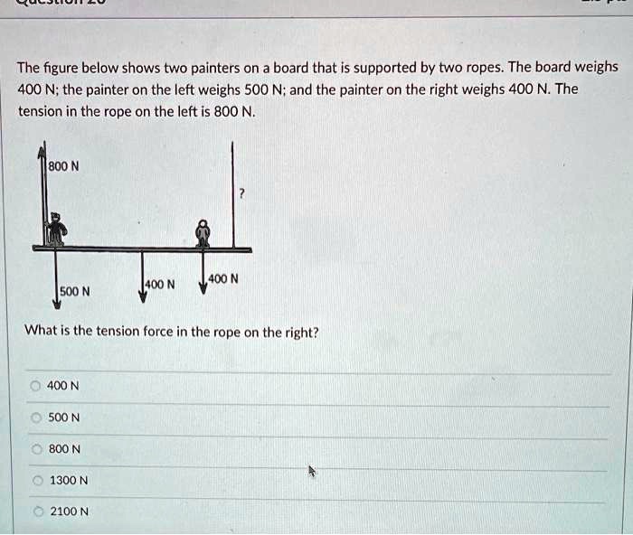 The figure below shows two painters on a board that is supported by two ...
