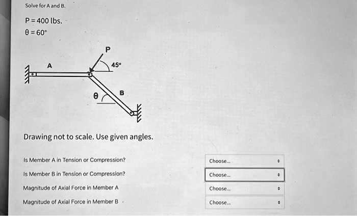 texts solve for a and b p 400 lbs 60 a drawing not to scale use given angles is member a in ...