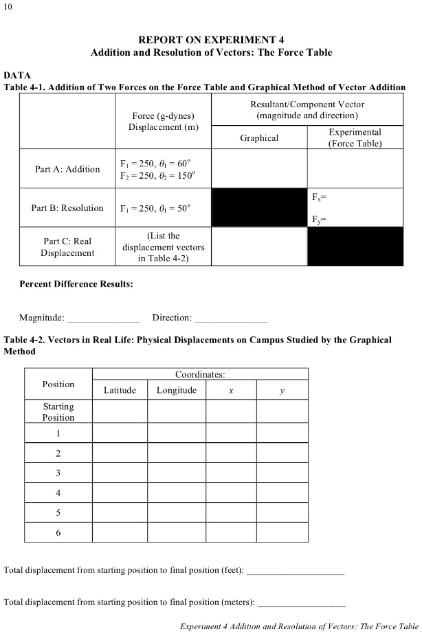 SOLVED:REPORT ON EXPERIMENT Addition and Resolution of ectors: The Force Table DATA Tahle +1 ...