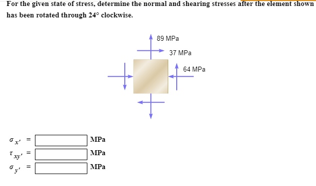 SOLVED: For the given state of stress, determine the normal and ...