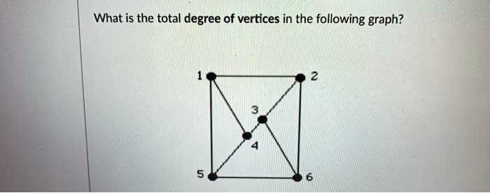 SOLVED: What is the total degree = of vertices in the following graph?