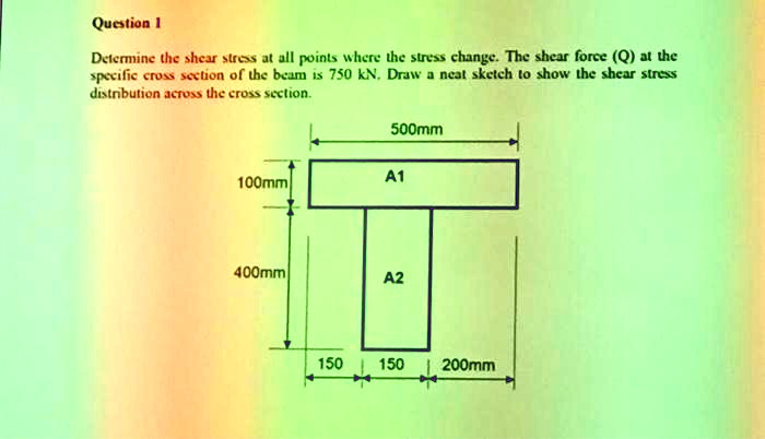 SOLVED: Question1 Determine the shear stress at all points where the ... SOLVED: Question1 Determine the shear stress at all points where the ...