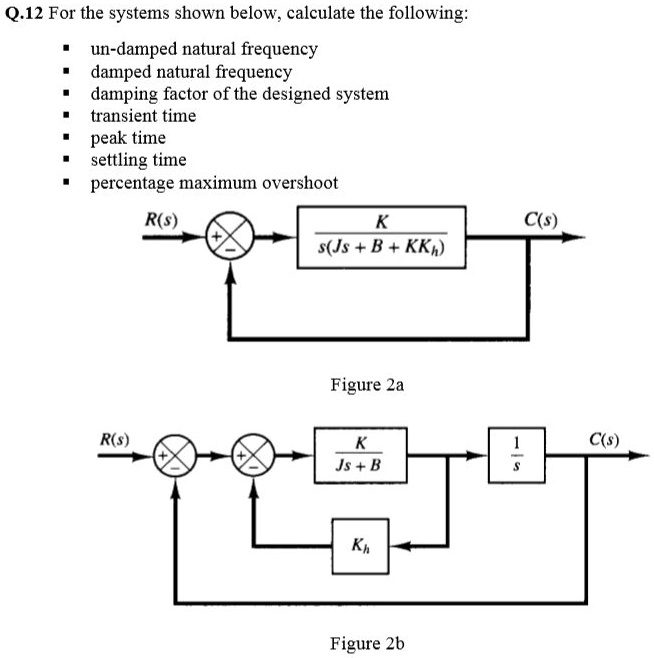 Q.12 For the systems shown below, calculate the following: un-damped natural frequency damped ...