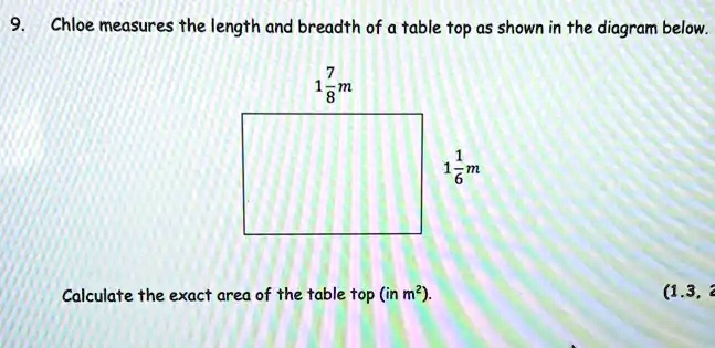 chloe measures the length and breadth of a table top as shown in the ...