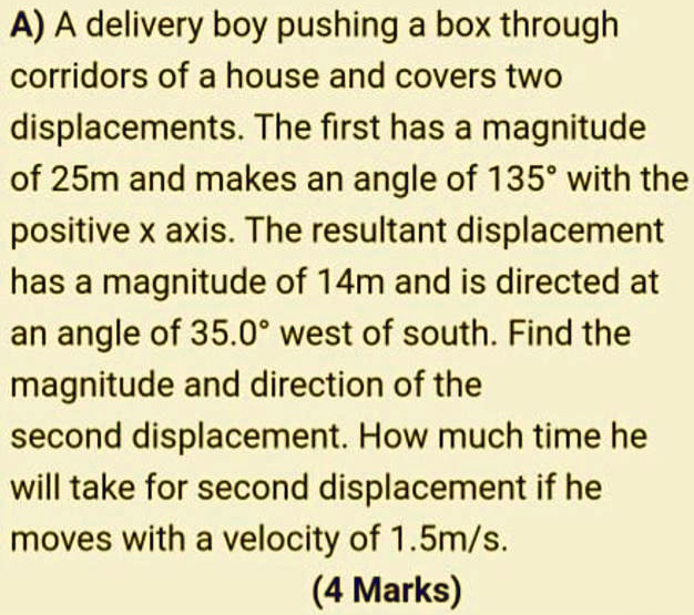 SOLVED: A delivery boy is pushing a box through the corridors of a ...