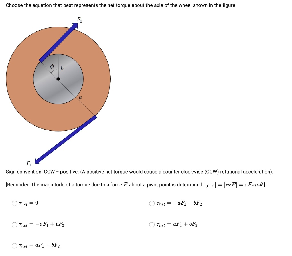 Choose the equation that best represents the net torque about the axle ...