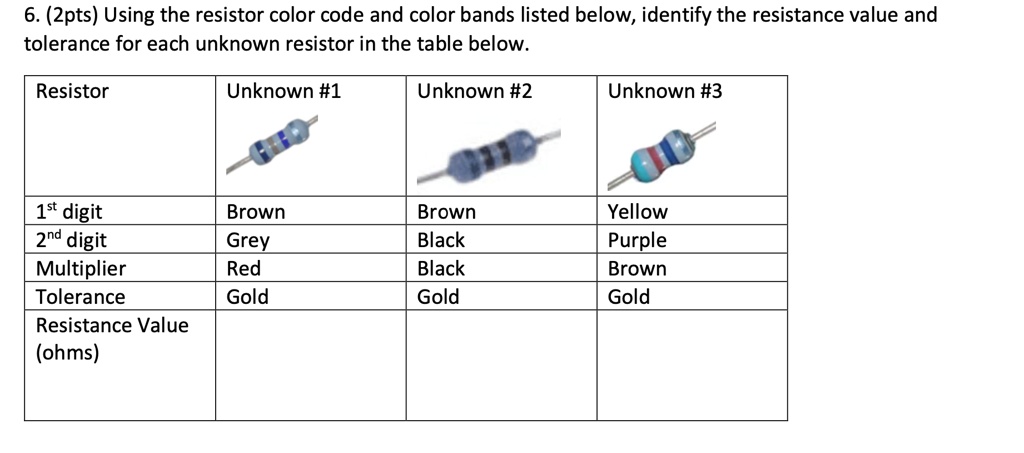 6. (2pts) Using the resistor color code and color bands listed below, identify the resistance ...