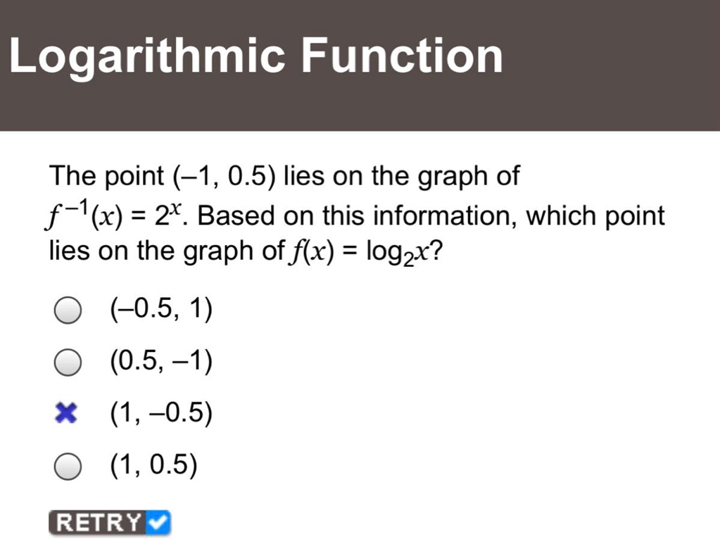 Logarithmic Function The point (-1, 0.5) lies on the graph of f^-1(x ...