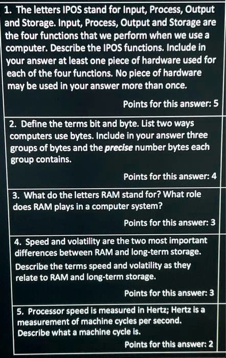 Solved The Letters Ipos Stand For Input Process Output And Storage Input Process Output 9043