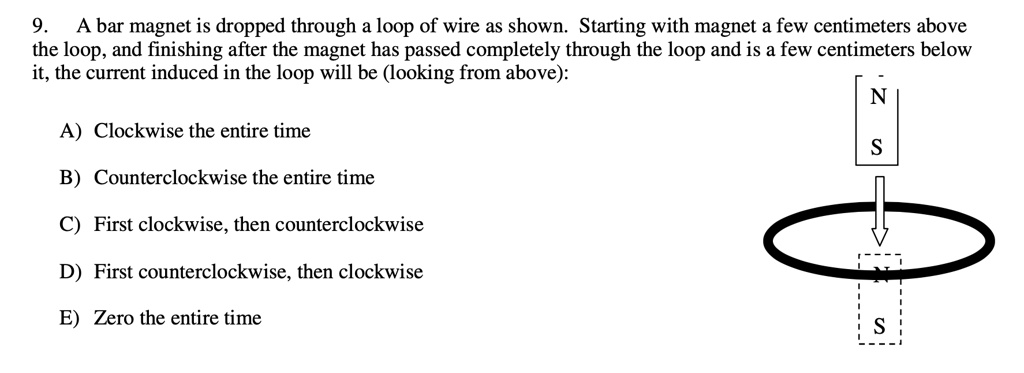9 a bar magnet is dropped through a loop of wire as shown starting with ...