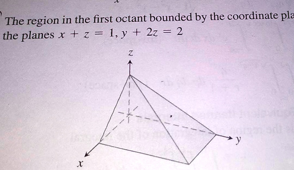 SOLVED: using triple integral find the volume of the region?? The region in the first octant ...