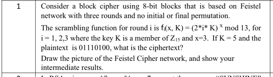 Consider A Block Cipher Using 8 Bit Blocks That Is Based On A Feistel Network With Three Rounds 8564