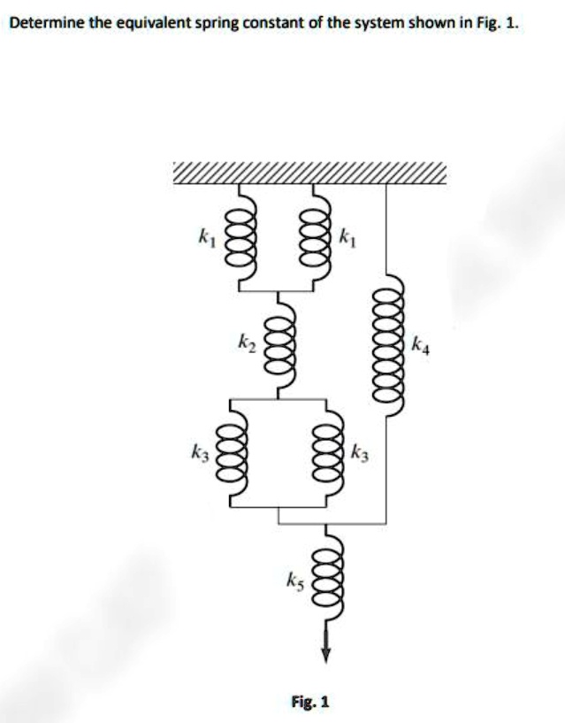 SOLVED: Text: Determine the equivalent spring constant of the system shown in Fig. 1. Fig. 1