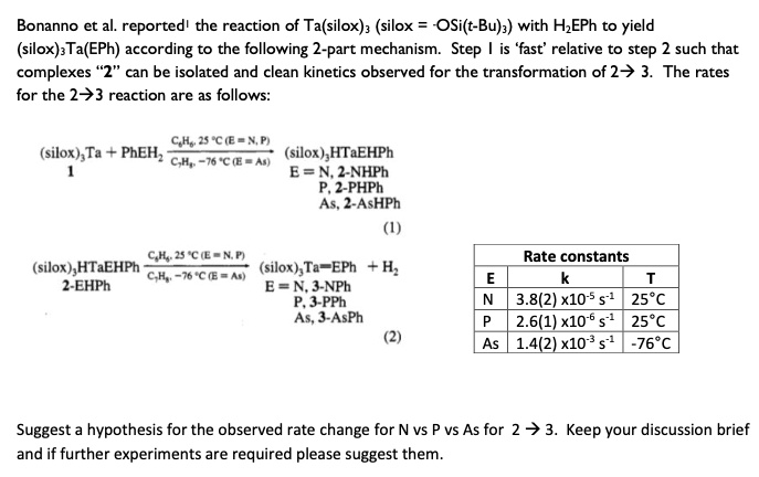 bonanno et al reportedi the reaction of tasilox silox osit buh with ...