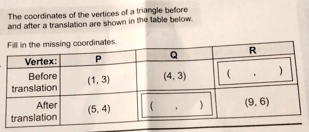 SOLVED: The coordinates of the vertices of a triangle before and after ...