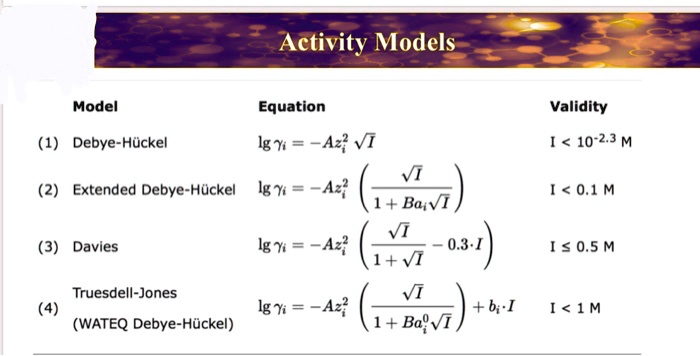 activity models model equation validity 1 10 23 1 debye huckel ig az vi ...