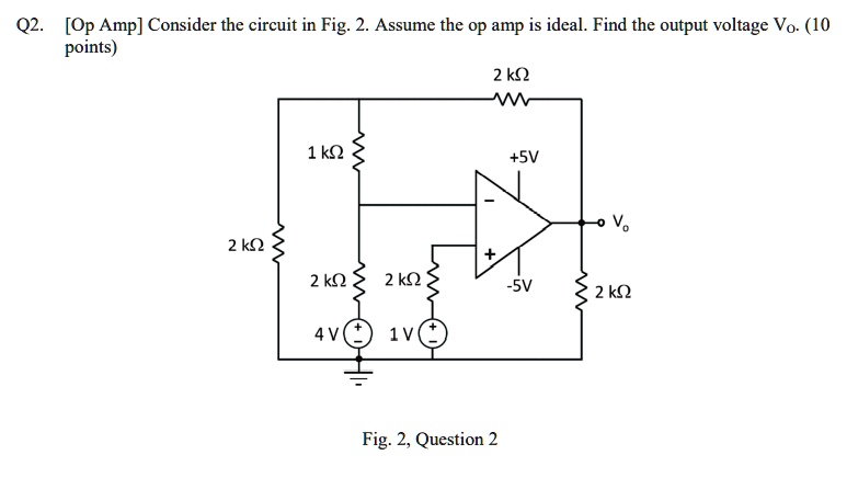 SOLVED: Q2. [Op Amp] Consider the circuit in Fig. 2. Assume the op amp ...