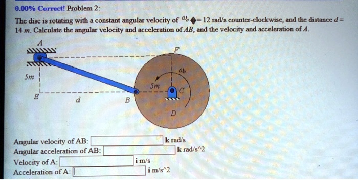 0.00% Correct! Problem 2: The disc is rotating with a constant angular velocity of = 12 rad/s ...