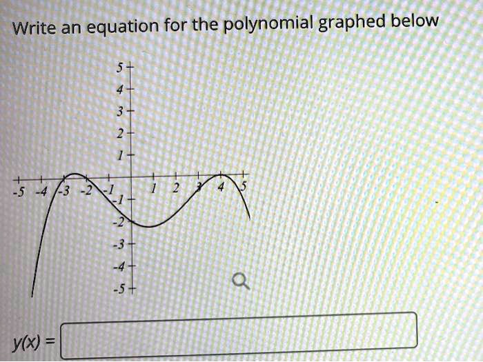 SOLVED: Write an equation for the polynomial graphed below y(x)