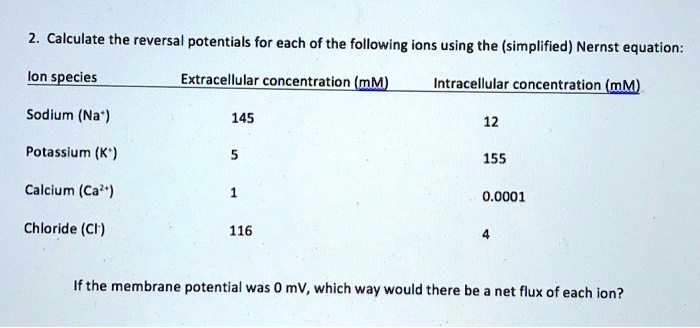SOLVED: Calculate the reversal potentials for each ofthe following ions ...