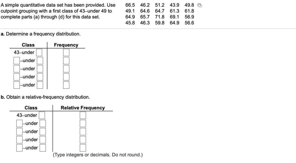 Solved A Simple Quantitative Data Set Has Been Provided Use Cutpoint Grouping With A First
